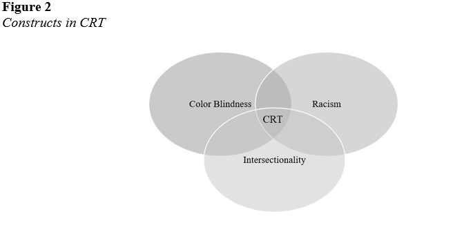 Meet the Opponents of Critical Race Theory the Media Does Not Want You ...